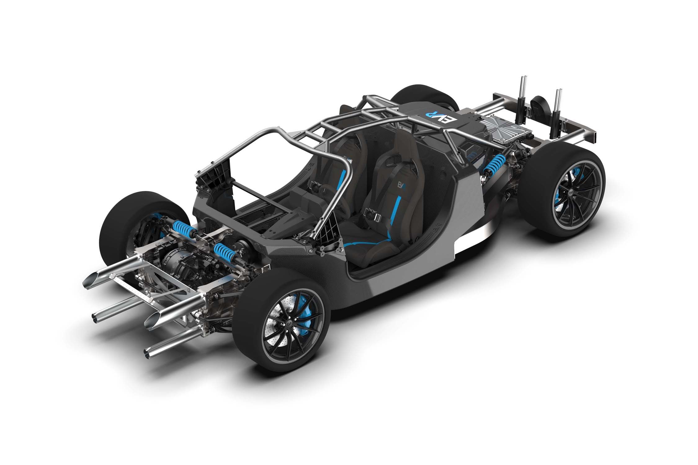 Williams Advanced Engineering présente sa plate-forme d'Hypercar ...
