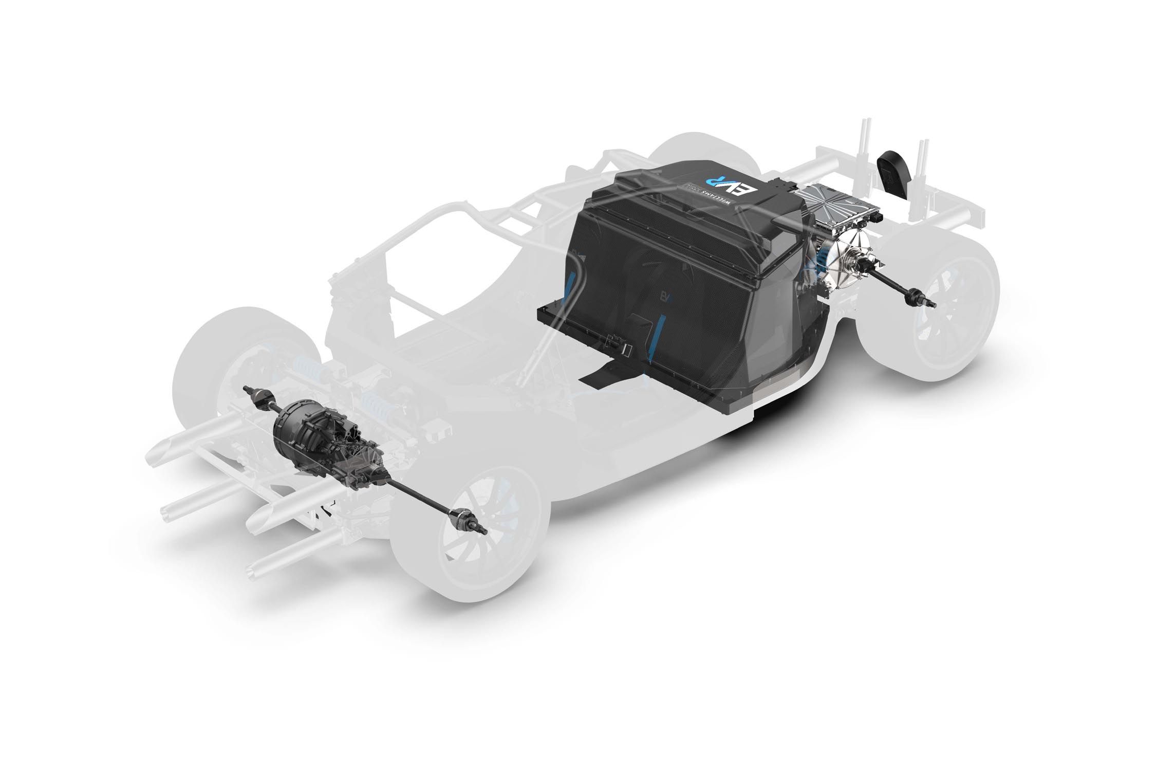 Williams Advanced Engineering présente sa plate-forme d'Hypercar ...